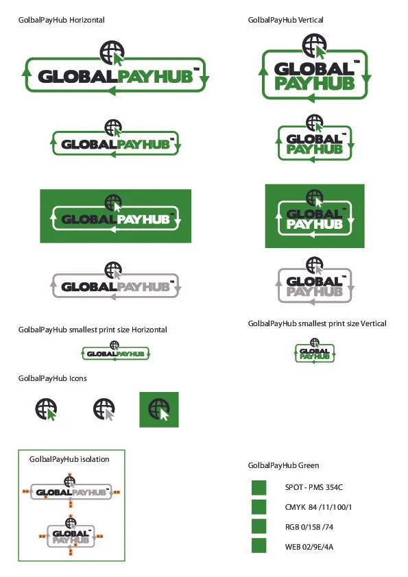 Global Payhub Logo