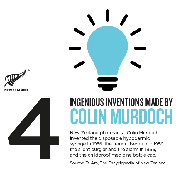 Colin Murdoch