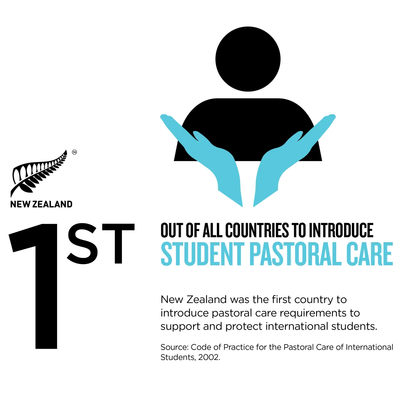 NZStory_Infographic_782254_Student_Pastoral_Care