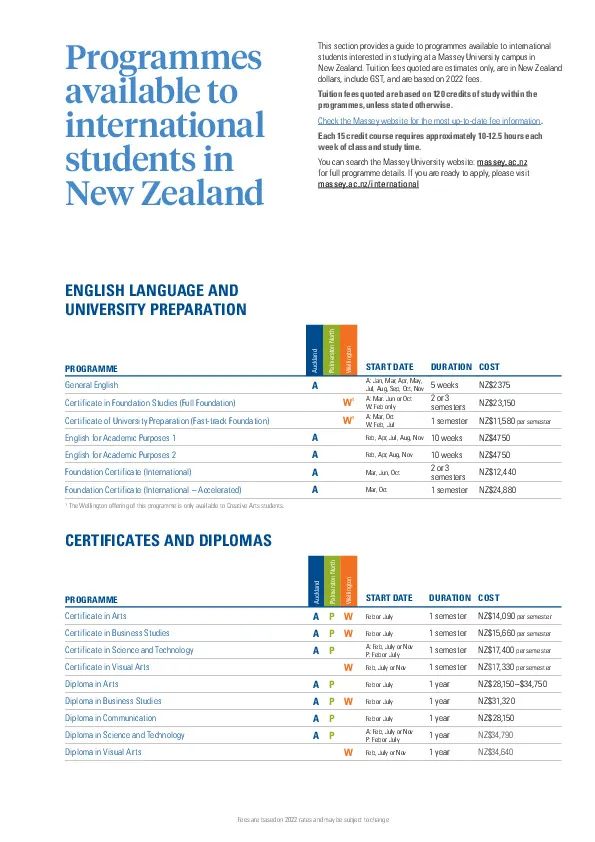 Programme Guide for International Students